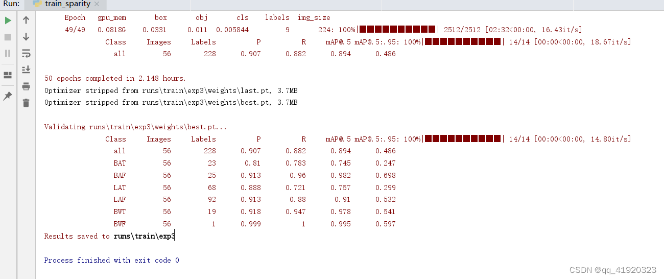 yolov5-6.0的稀疏化训练、结构化剪枝、微调_稀疏训练和剪枝_qq_41920323的博客-CSDN博客
