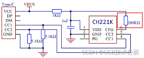 Type-C快充诱电方案_typec充电电路_USB技术分析的博客-CSDN博客
