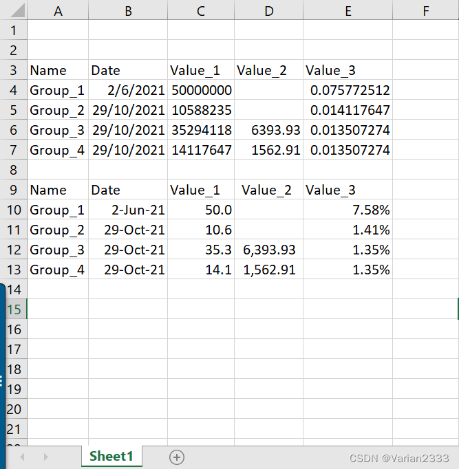 『Python - Xlwings』如何方便快捷地在Excel中输入附带单元格格式的DataFrame_dataframe 与 xlwings ...