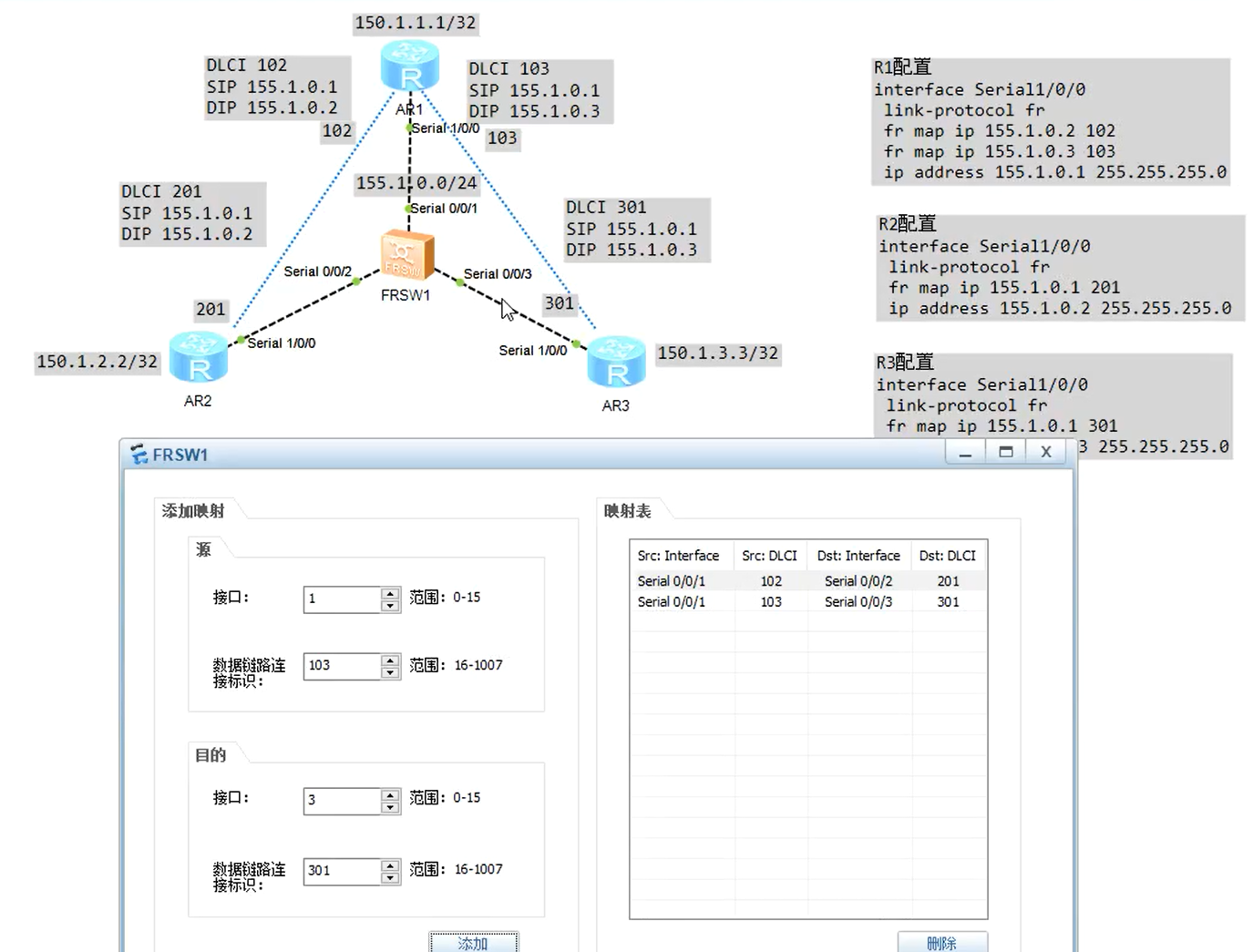 【ospf的网络类型】BMA、P2P、P2MP、NBMA、Vlink_ospf network-type p2p-CSDN博客