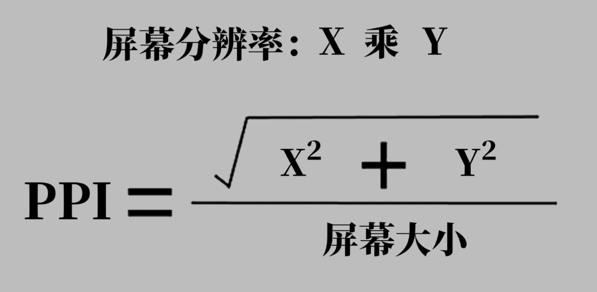 图像处理基础（OpenCV）-CSDN博客