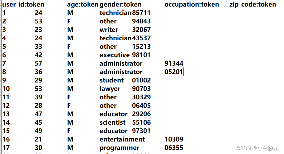 Excel中.txt文件转csv_wps怎么把txt文件改成csv-CSDN博客