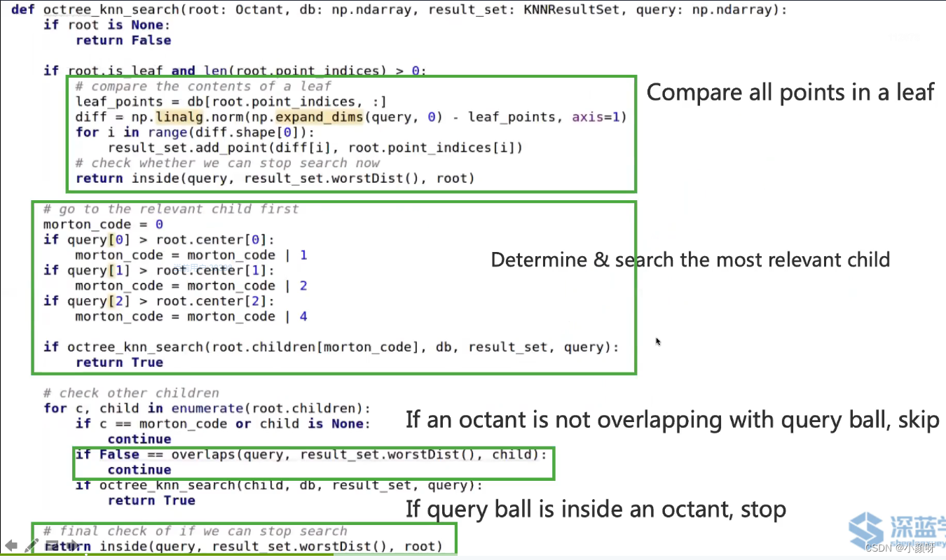 三维点云处理第二章（3）---Octree_three.js 点云 使用octree-CSDN博客