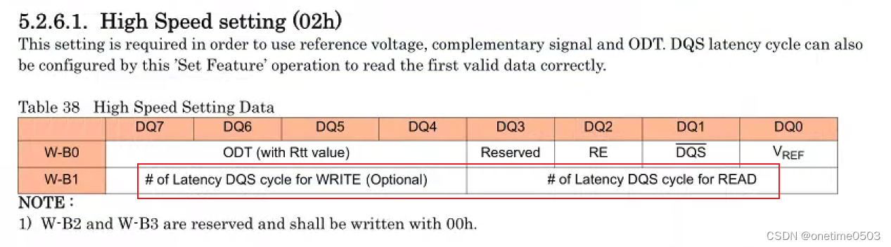 NAND FLASH -WARMUP CYCLE-CSDN博客