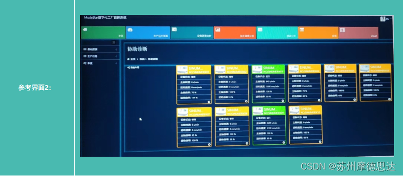 MDC设备数据采集分析系统实施方案_数据采集实施方案-CSDN博客