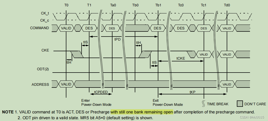 DDR4 Spec 第四章 4.28-4.31_ddr4 cke-CSDN博客
