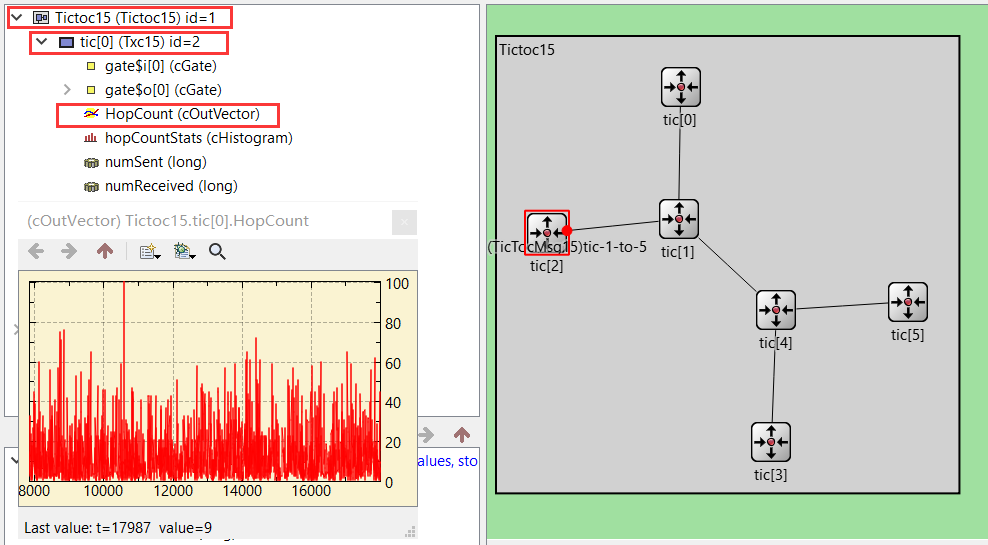 OMNeT++下载、安装及实例tictoc1-tictoc18_omnet++安装教程-CSDN博客