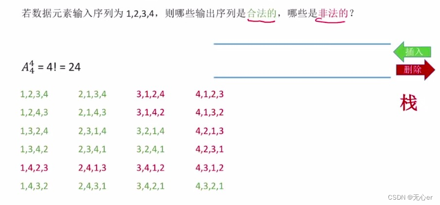 数据结构(队列的链式实现) Cc队列的链式表示 Csdn博客