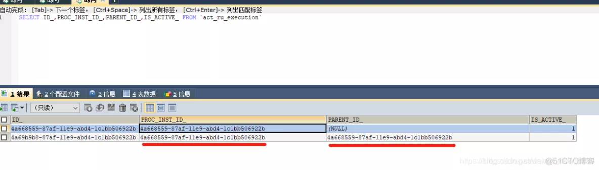 工作流-flowable 核心表ACT_RU_EXECUTION 详解_flowable execution-CSDN博客
