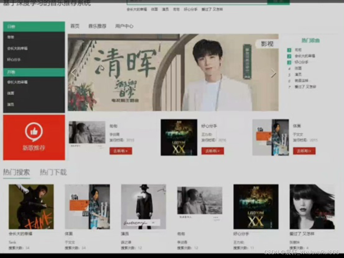 【毕业设计推荐】基于python的深度学习音乐推荐方法研究系统基于神经网络算法的音乐推荐python代码 Csdn博客