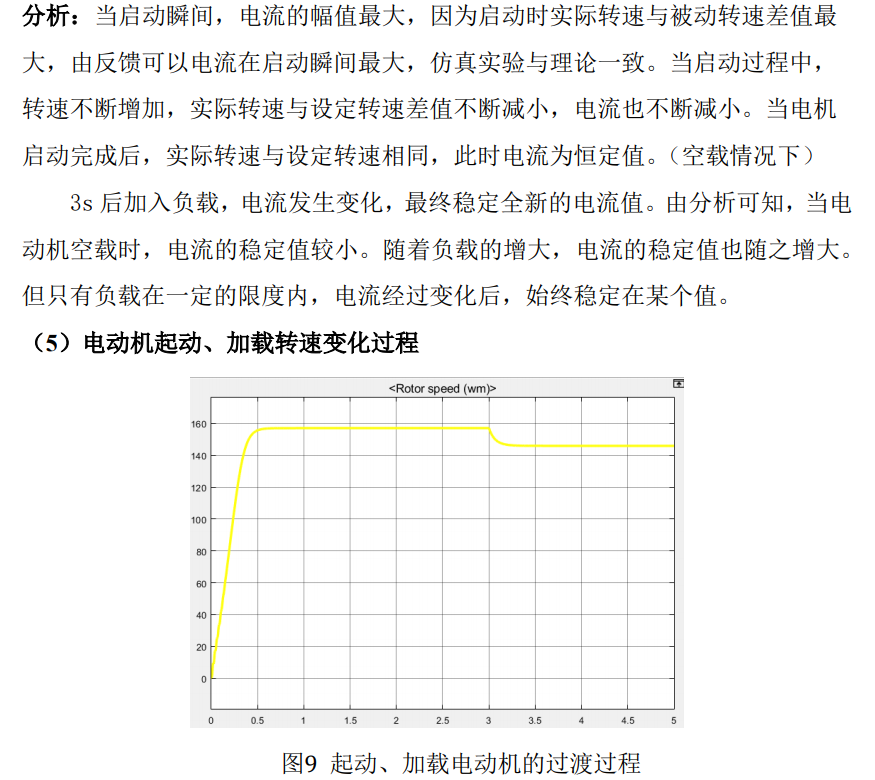 ATR和AFR参数变化对异步电动机控制系统模型和矢量控制系统的影响（文末仿真和报告附链接）_电机启动atr-CSDN博客