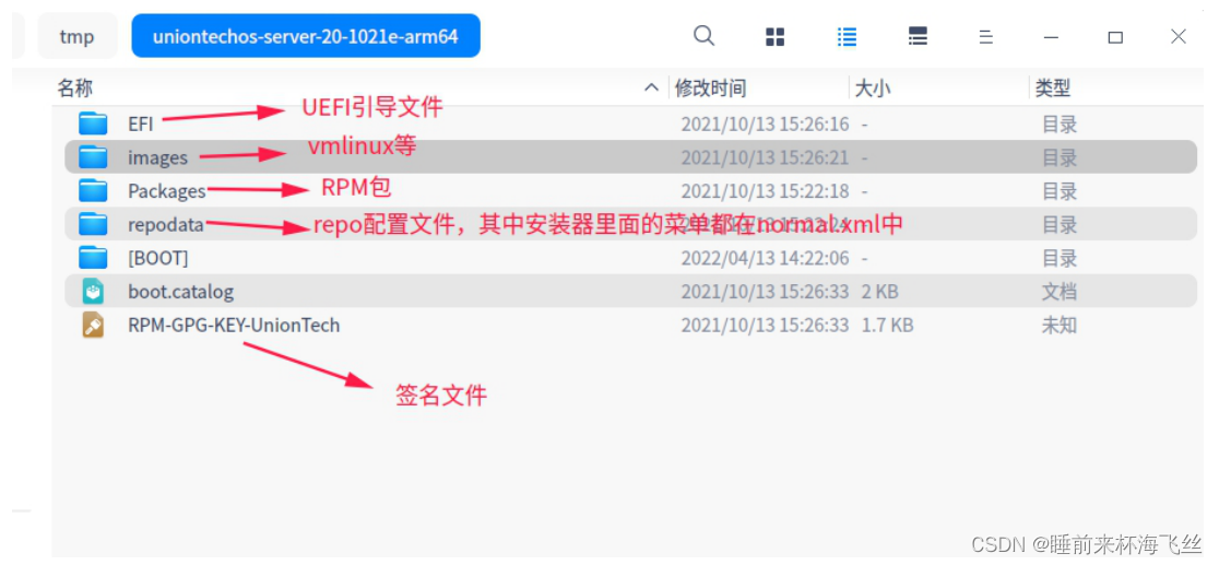 uos服务器操作系统定制镜像_uos 系统定制-CSDN博客