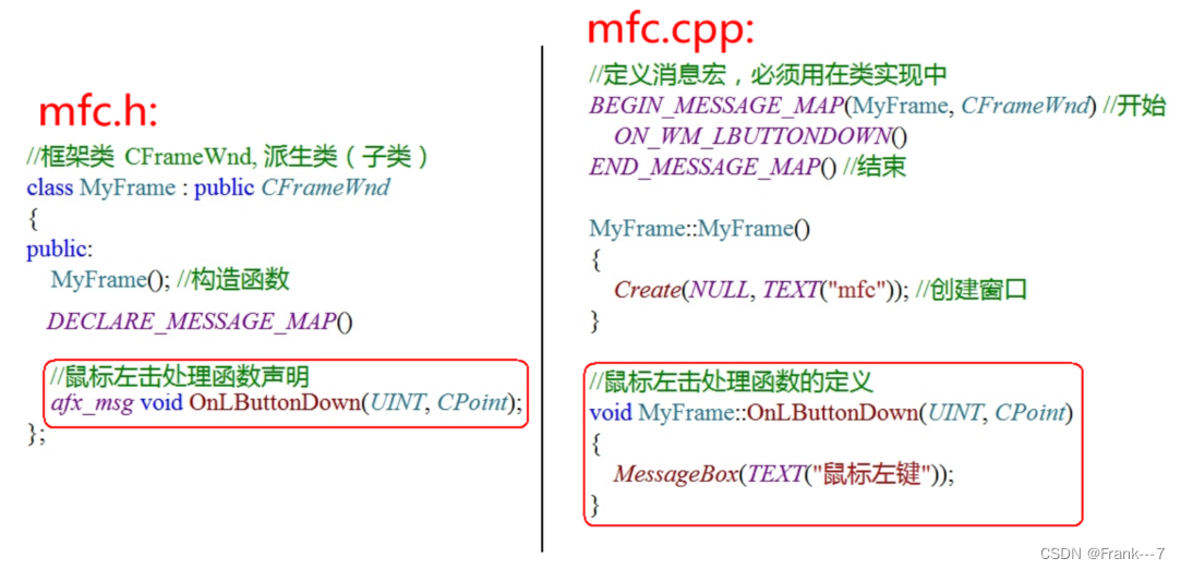 MFC---MFC入门_mfc类库中文手册-CSDN博客