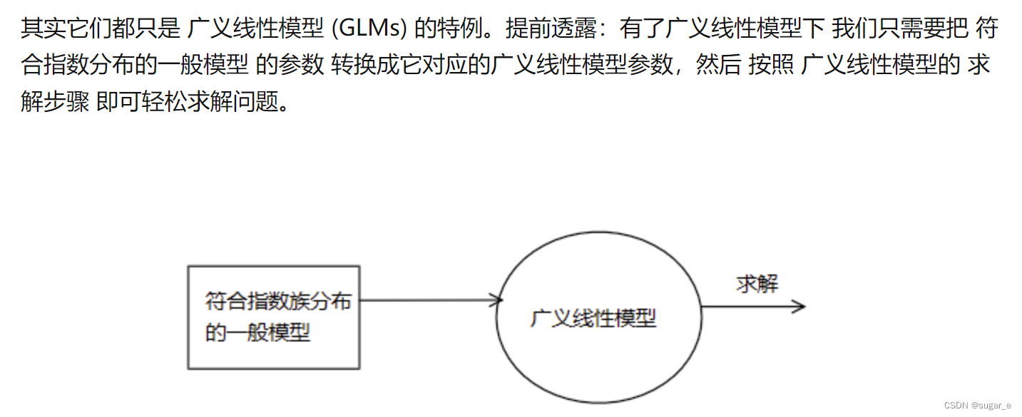 【论文笔记】Reconstructing Training Data with Informed Adversaries_reconstructing training data from ...