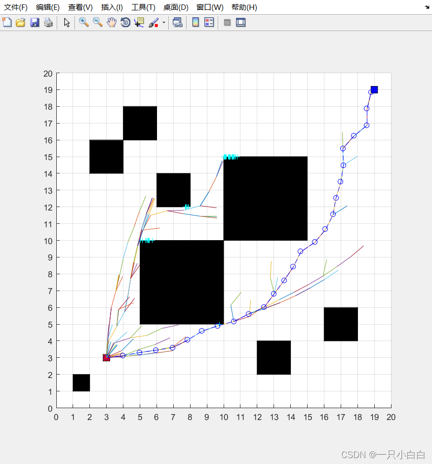 【MATLAB】一种改进RRT寻路算法_matlab的改进rrt算法-CSDN博客