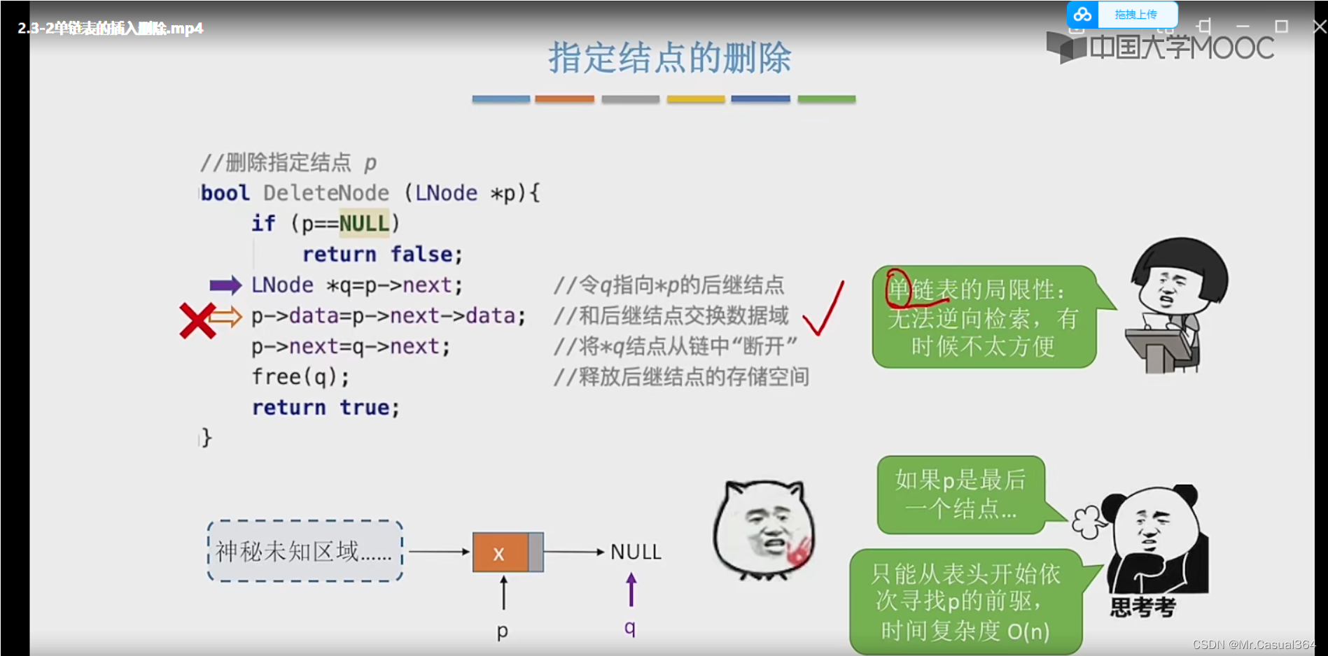 【数据结构笔记】单链表的插入删除代码模板 Csdn博客