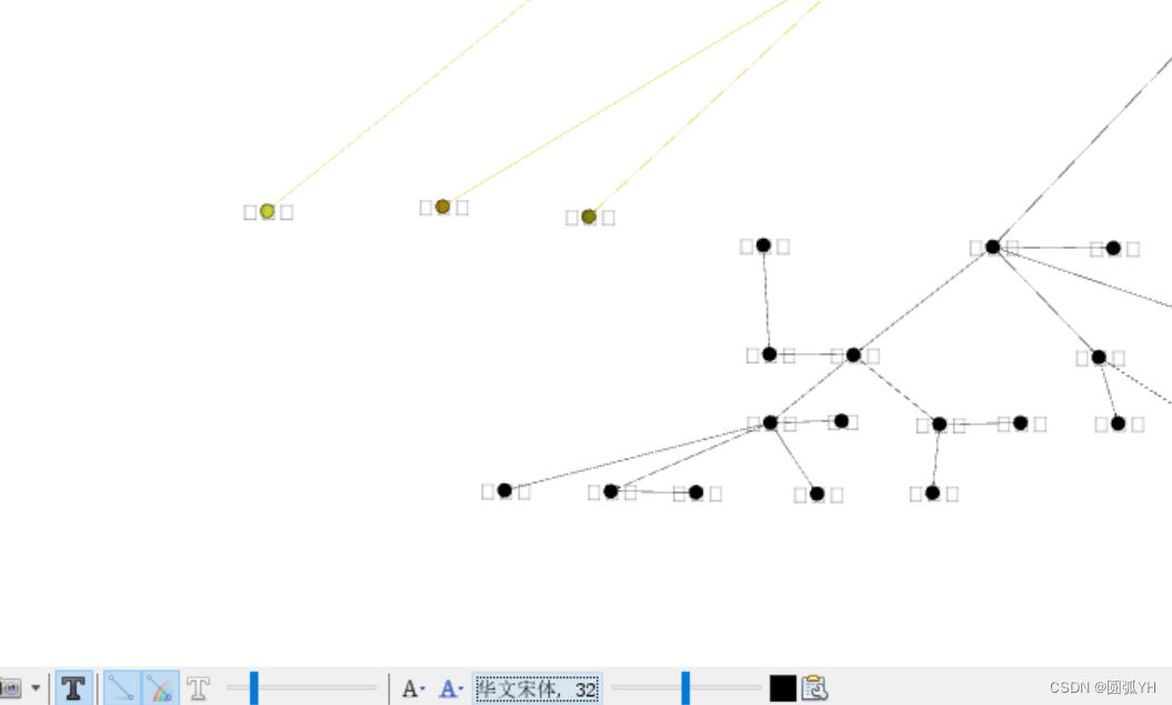 Gephi 网络分析-CSDN博客