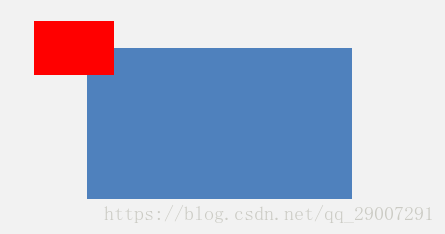 利用图像互相关计算图像位移_normxcorr2函数-CSDN博客