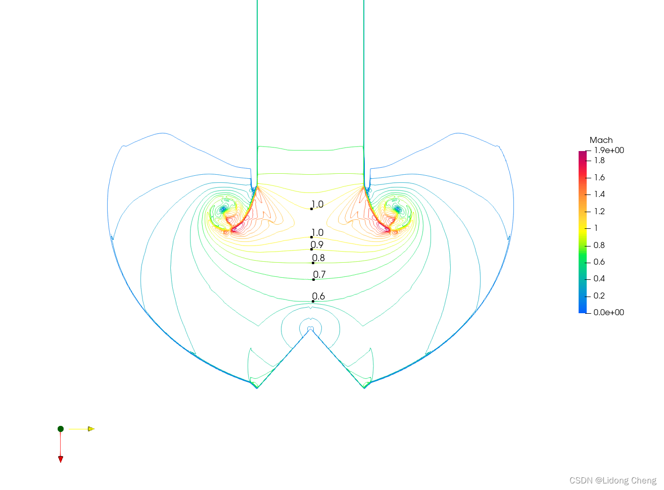 Paraview等值线标识-CSDN博客