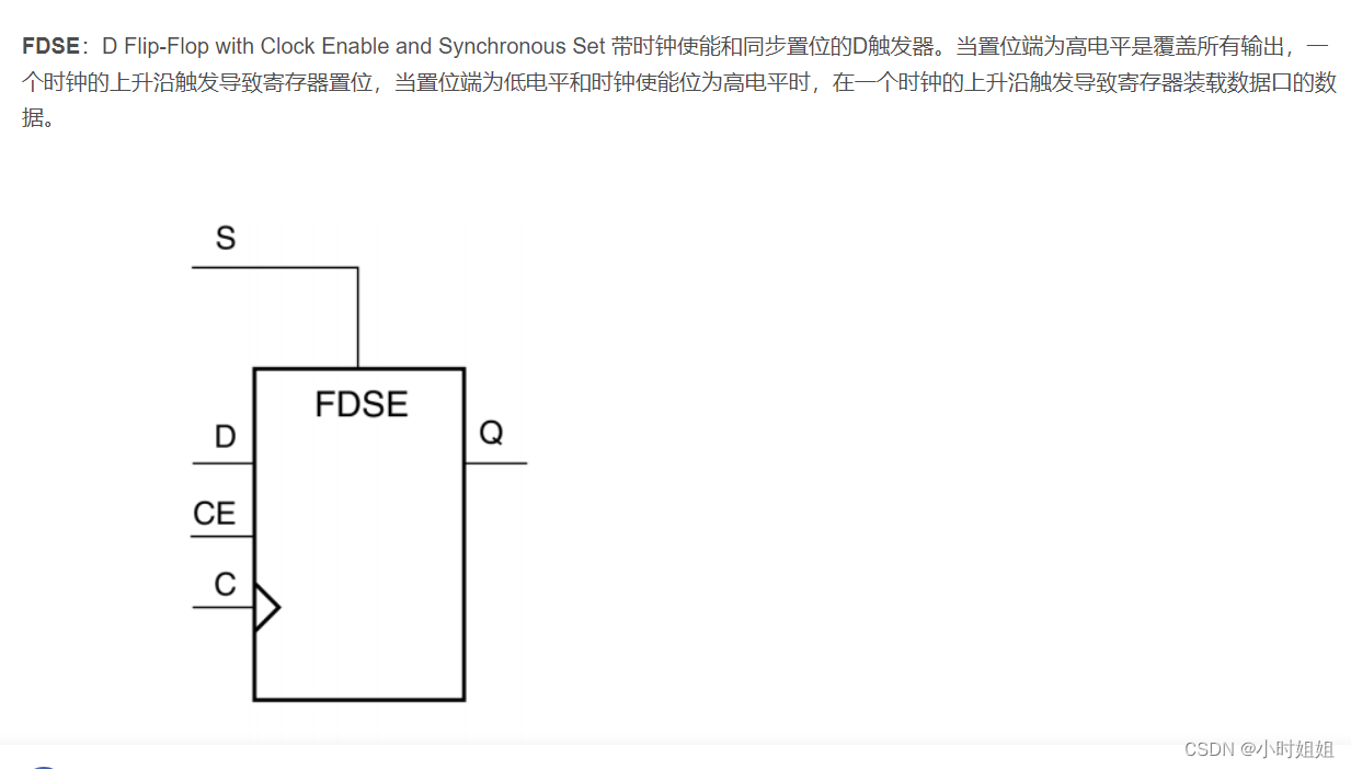TDC进位链_fpga tdc进位链 代码-CSDN博客