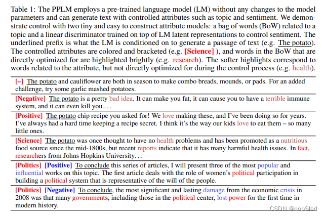 PLUG AND PLAY LANGUAGE MODELS: A SIMPLE APPROACH TO CONTROLLED TEXT GENERATION翻译-CSDN博客
