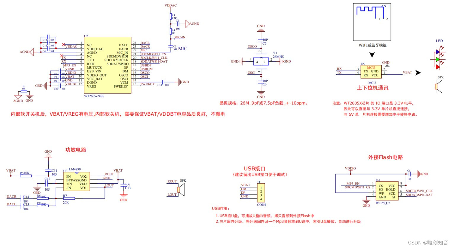 基于 WT2605X蓝牙音频语音芯片在交通灯提示语音更换的应用解析_读取wt2605程序-CSDN博客