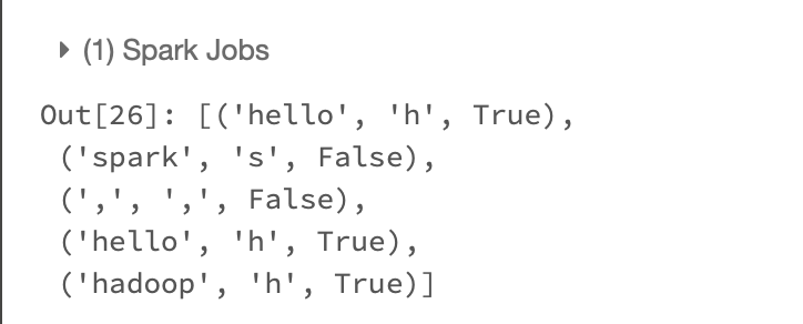 Spark之RDD的使用（pyspark版）_pyspark rdd todf-CSDN博客
