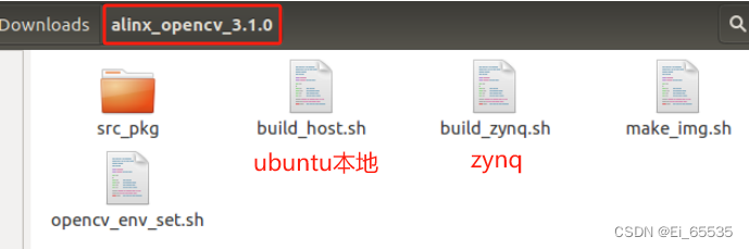 ZYNQ(ARM)部署人脸检测模型libfacedetection-CSDN博客