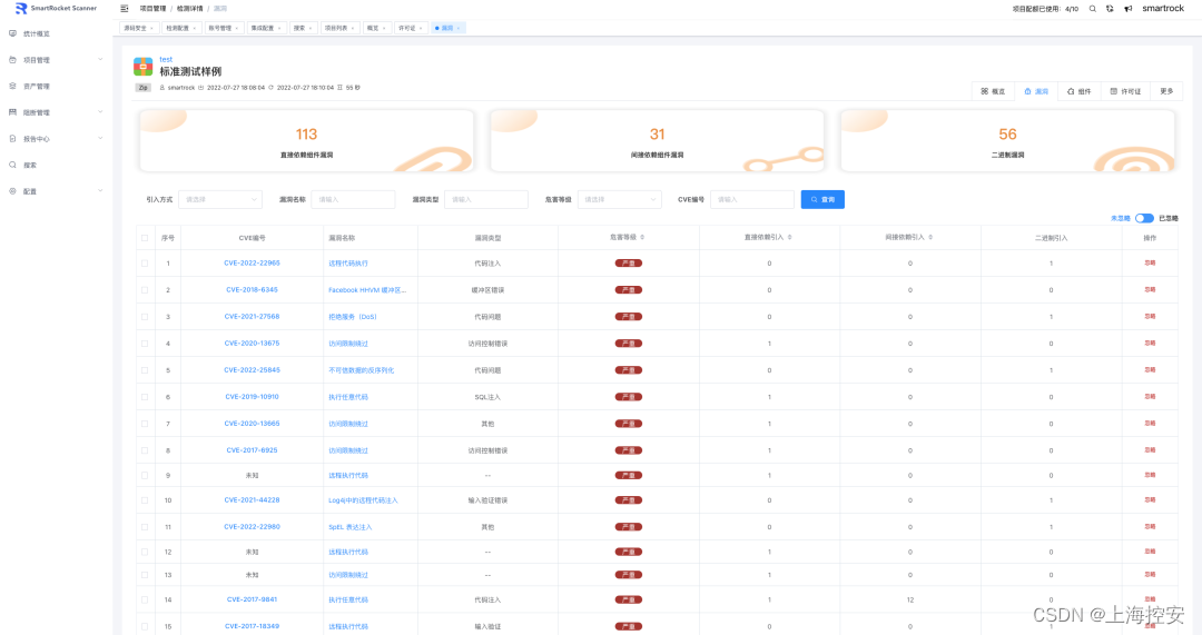 上海控安SmartRocket系列产品推介（五）：SmartRocket Scanner软件成分分析工具_金融 软件安全成分分析-CSDN博客