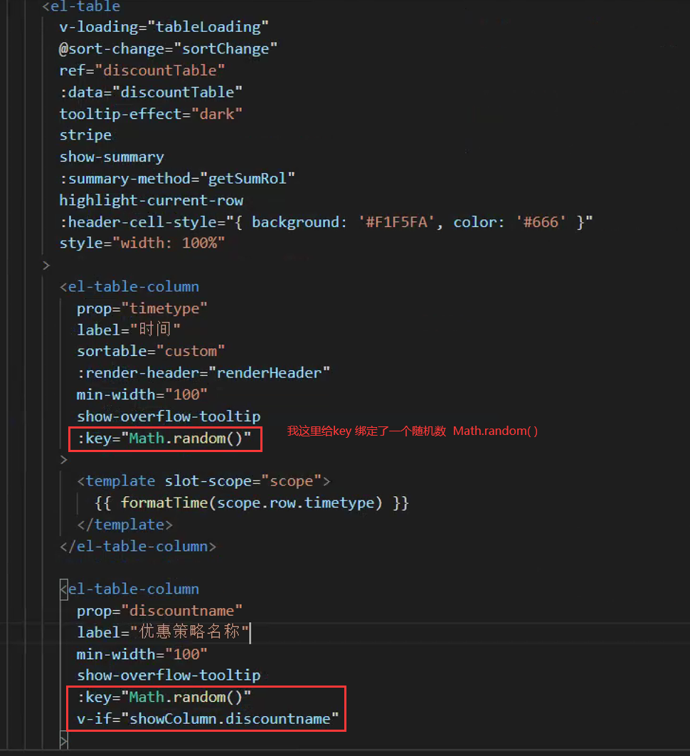 Vue Elementui Tab标签页里面的table 列数据错乱，数据跑错列element Ui Table Th过多时候数据错乱 Csdn博客