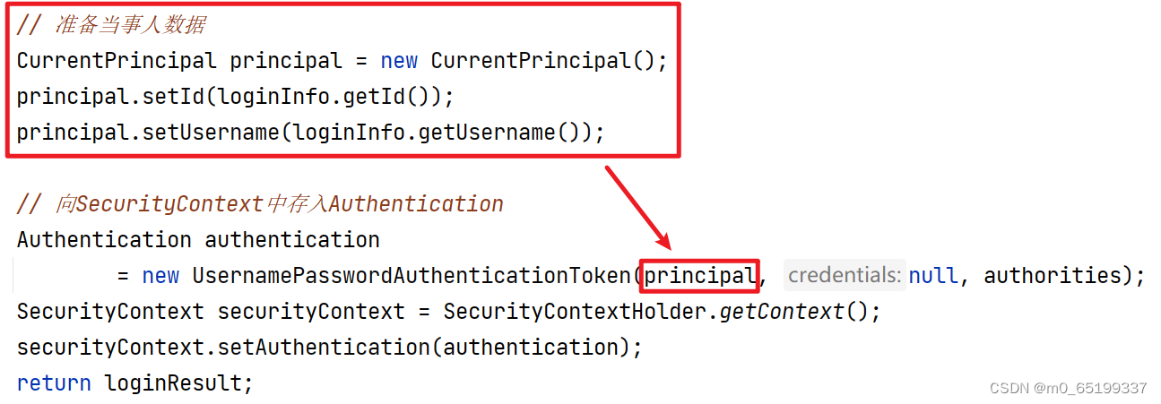 Spring Security安全框架_springbreaksecurity-CSDN博客