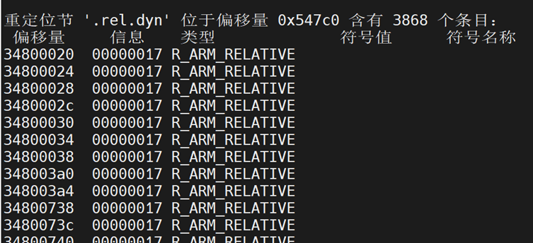u-boot2020.04移植（5、u-boot重定位）_uboot重定位-CSDN博客