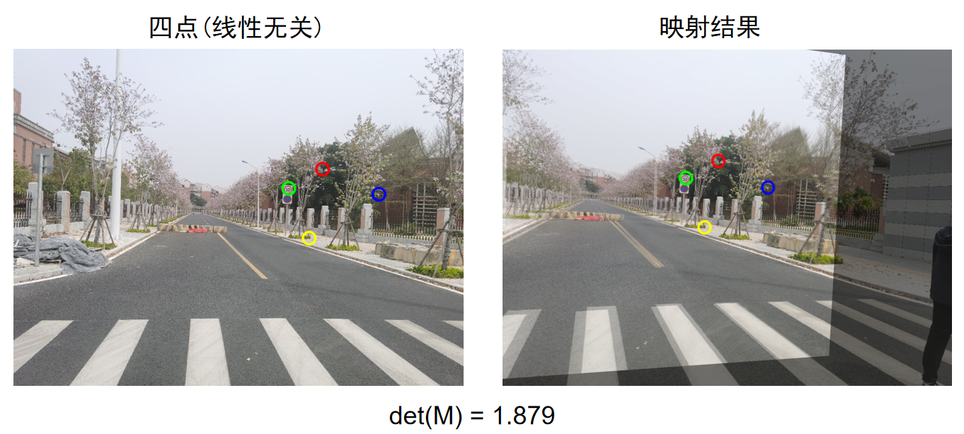 【计算机视觉】基于ORB角点+RANSAC算法实现图像全景拼接_图像拼接 ransac-CSDN博客