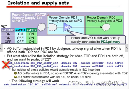低功耗设计及其UPF实现第三节_set isolation-CSDN博客