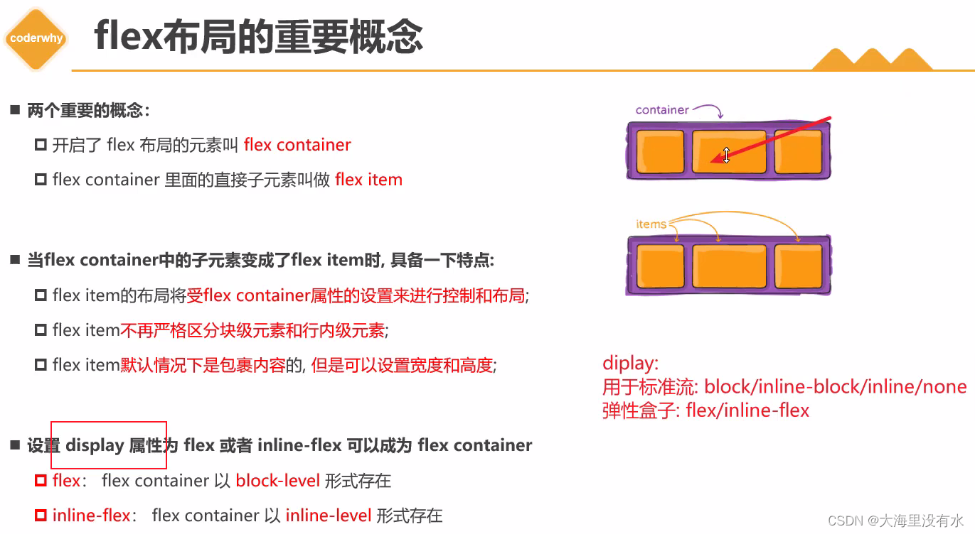 flex布局回顾-CSDN博客