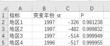 pettitt突变检验在matlab上的实现_matlab实现pettitt突变检验-CSDN博客
