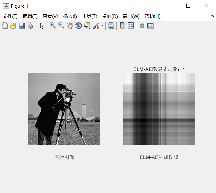 基于极限学习机的自编码器(ELM-AE)-CSDN博客