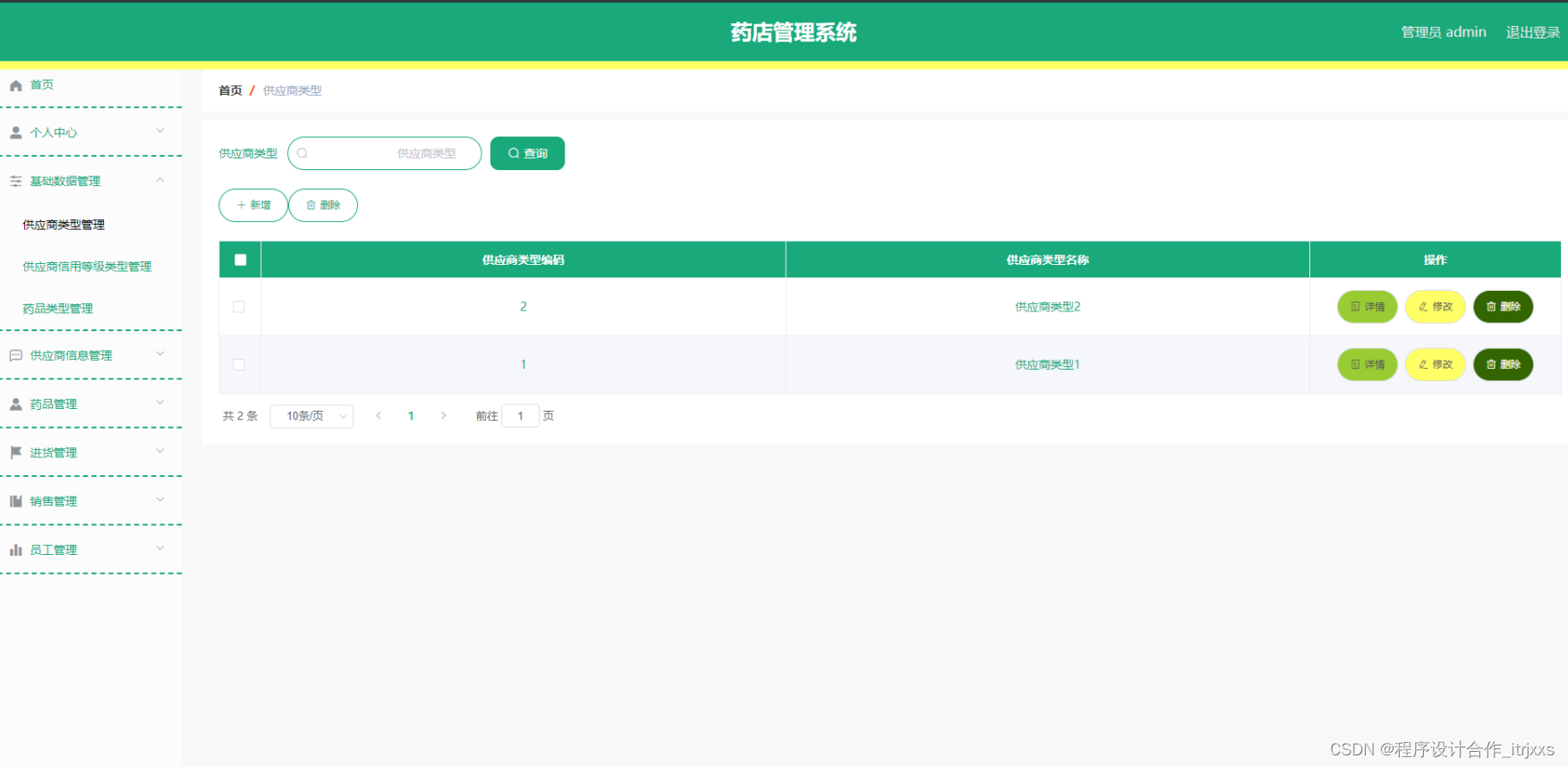 基于javaspringbootvue的药店管理系统药店管理系统管理员功能结构图里面的功能机构图放在图一层 Csdn博客