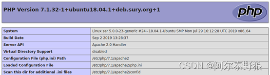 实战打靶集锦-012-sar2HTML-CSDN博客