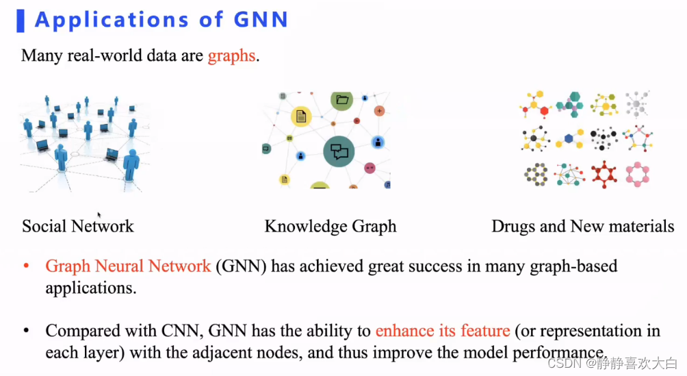 【GNN报告】加拿大蒙特利尔学习算法研究所 (Mila)博后研究员张文涛: 大规模图机器学习-CSDN博客