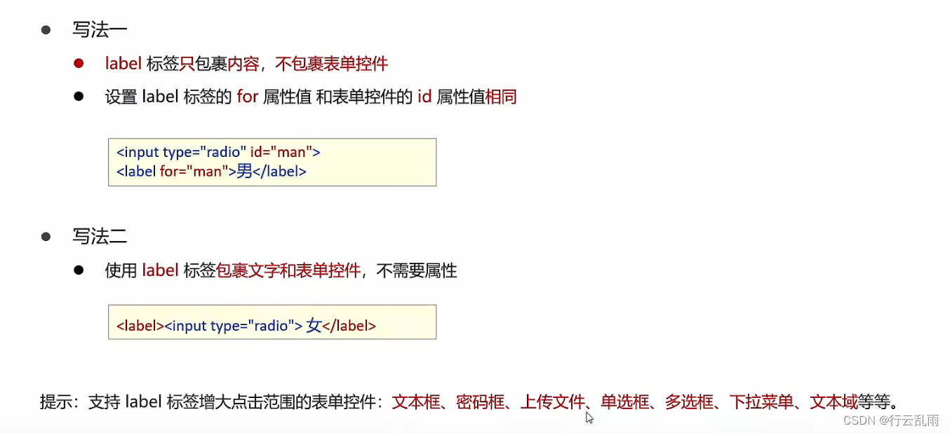 前端基础 Htmlcss入门(一) Csdn博客