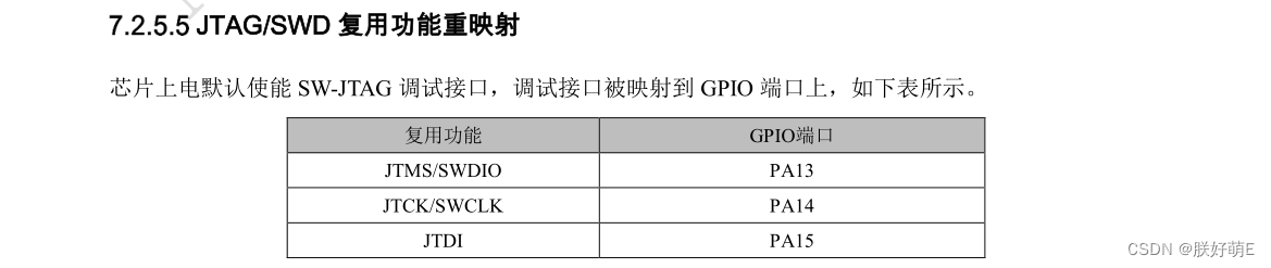 国民技术 N32G452 调试接口复用功能 JTDI JTDO JNTRST_n32wb452 jtdo gpio输出-CSDN博客