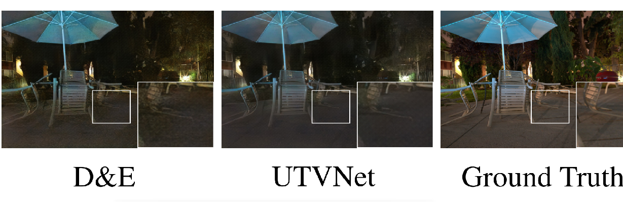 《Adaptive Unfolding Total Variation Network for Low-Light Image Enhancement》2021ICCV 弱光增强-CSDN博客