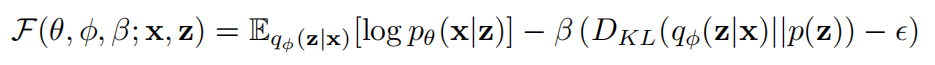 Beta-VAE论文阅读笔记-CSDN博客