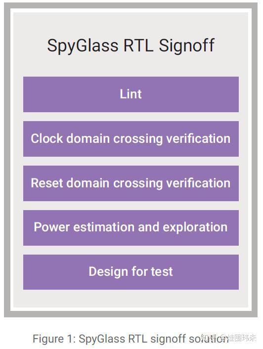 关于Spyglass CDC的简单学习_spyglass cdc/lint-CSDN博客