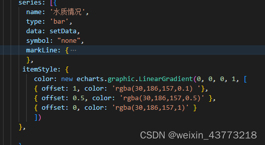 Echarts 柱状图柱体颜色渐变效果_echarts柱状图,从下往上渐变换颜色-CSDN博客