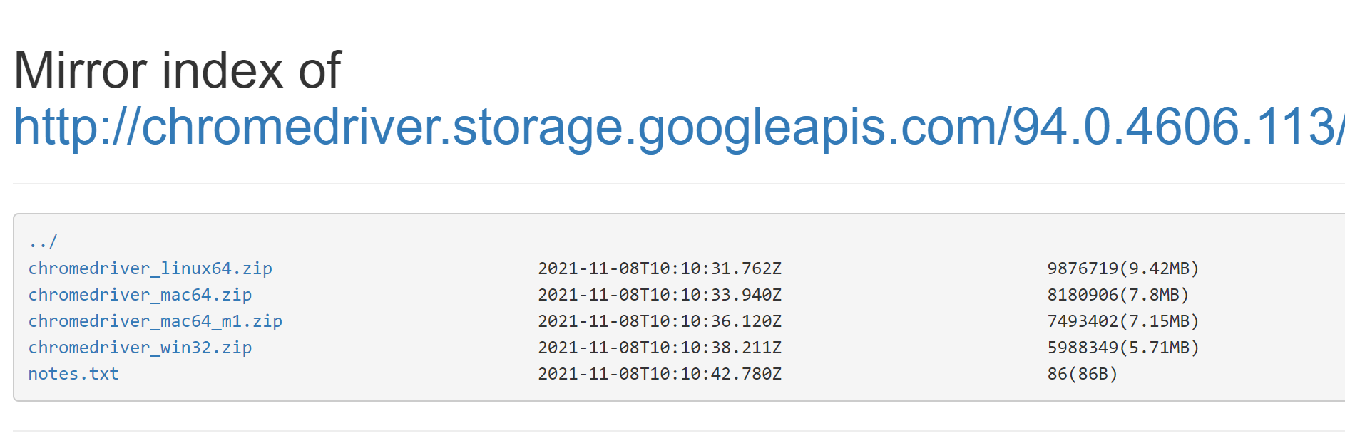 Python下安装谷歌插件_chromer driver mirror-CSDN博客