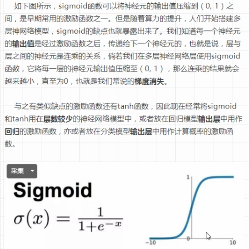 【学习笔记】常见的激励函数和损失函数-CSDN博客