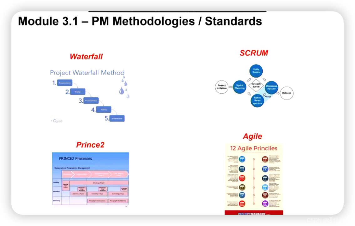 软件过程与管理学习之（1）Project management Methodologies & Standards（项目管理方法和标准 ...