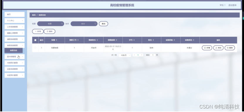 附源码 Python计算机毕业设计高校疫情管理系统django（程序lw）用python疫情信息管理系统页面设计的代码 Csdn博客 